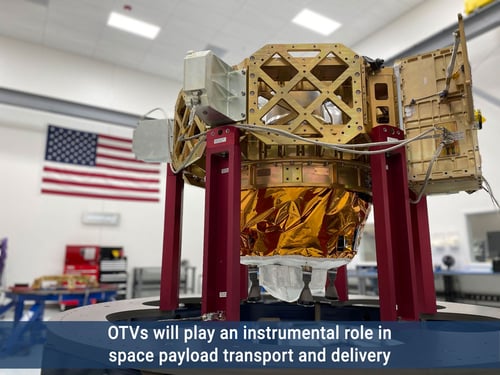 Satellite Evolution Global Magazine - Green propulsion: The key to ...