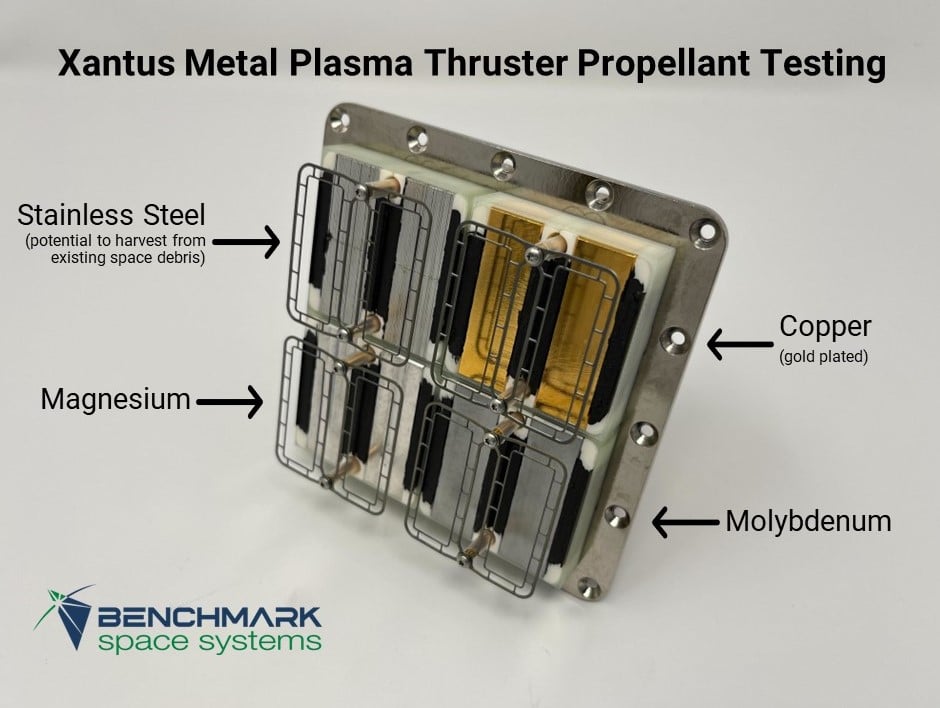 Developing and Testing Propellant Flexibility for Xantus Metal Plasma ...