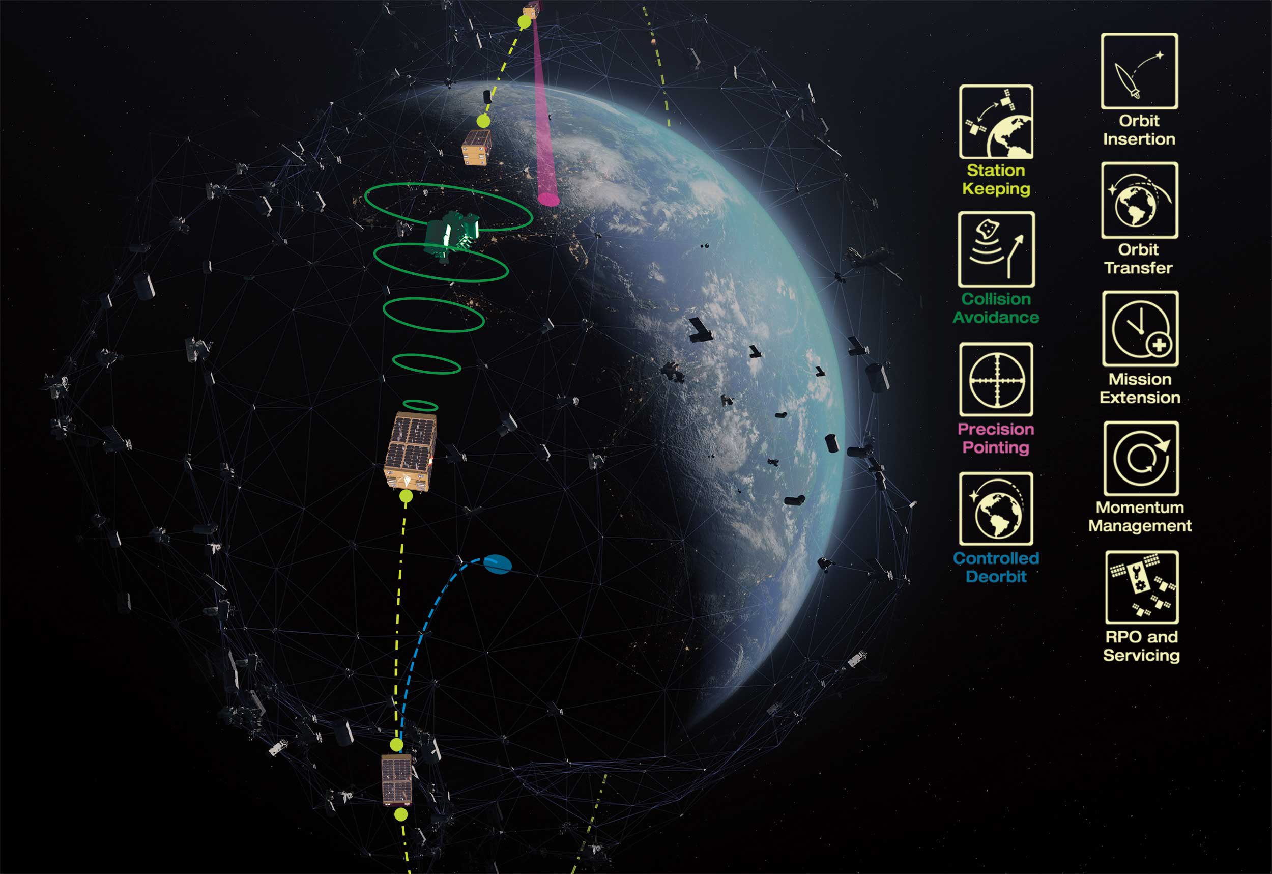 Press Release: Benchmark Unveils First-Ever Autopilot for Satellites