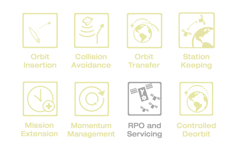 Products | Benchmark Space Systems