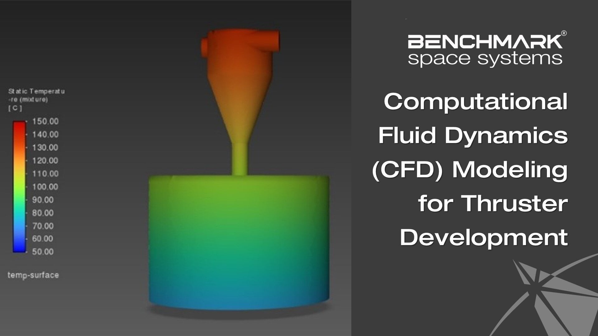 Using Computational Fluid Dynamic Tools to Refine Thruster Development