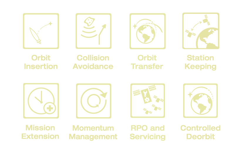 Products | Benchmark Space Systems
